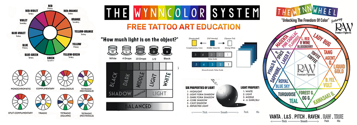 02 - HELLO WORLD! INTRODUCING THE RAW COLOR CODE – Raw Pigments